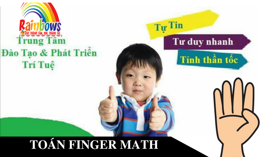 TRỌN BỘ TOÁN FINGER MATH CHO BÉ